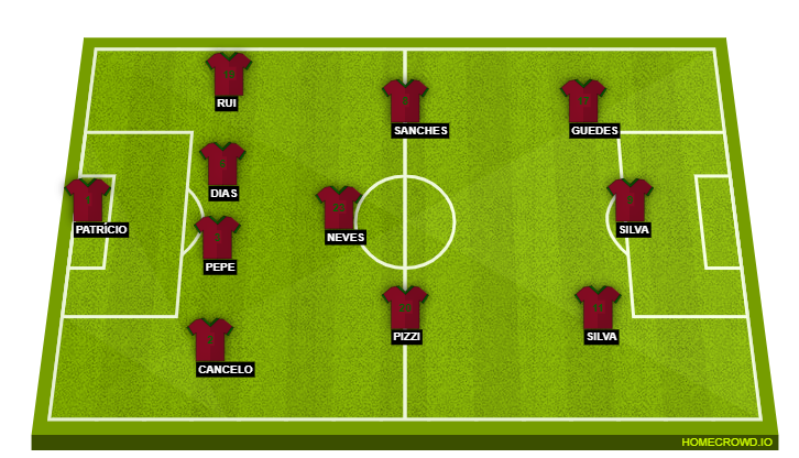 Poland vs Portugal Preview: Probable Lineups, Prediction, Tactics, Team News & Key Stats