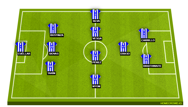 Leganes vs Real Madrid Preview: Probable Lineups, Prediction, Tactics ...