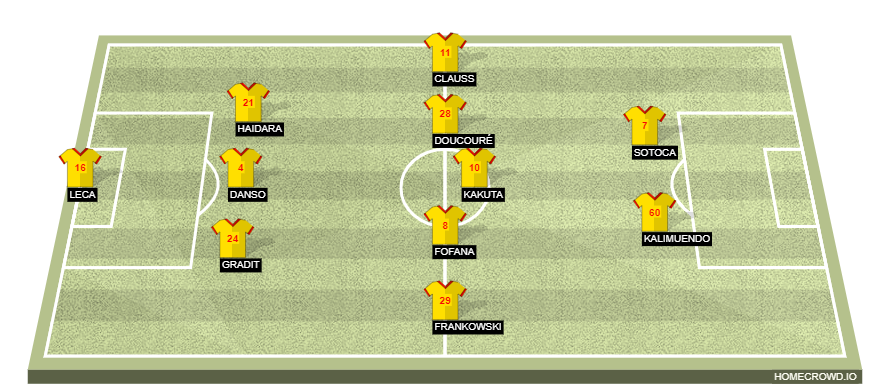 RC Lens vs PSG Preview: Probable Lineups, Prediction, Tactics, Team ...