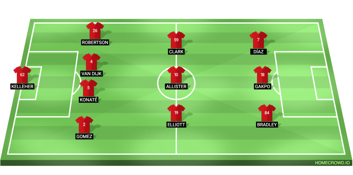 Predicted Liverpool lineup against Nottingham Forest: Gakpo, Clark to ...