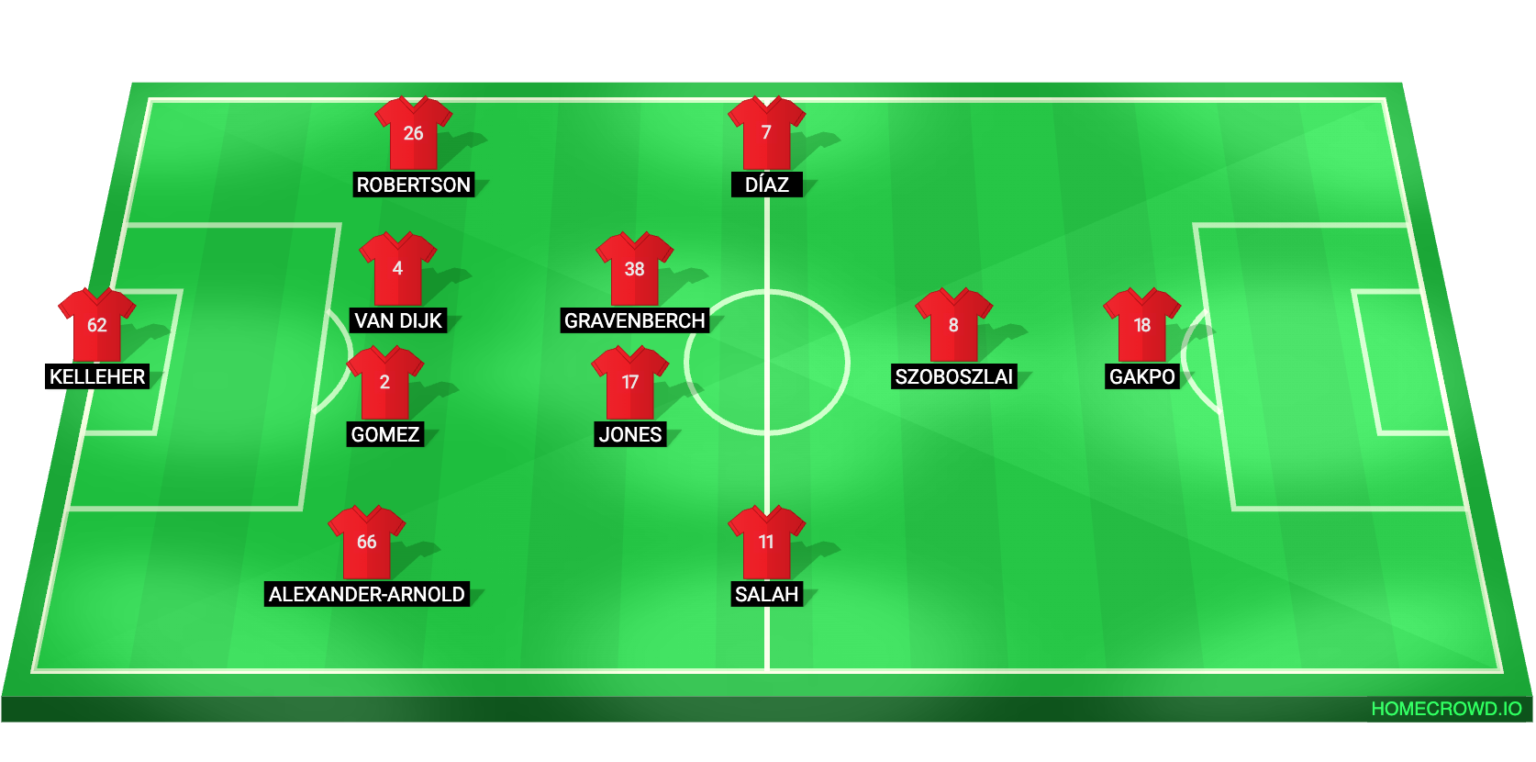 Predicted Liverpool lineup against Everton: Diaz in for Nunez ...