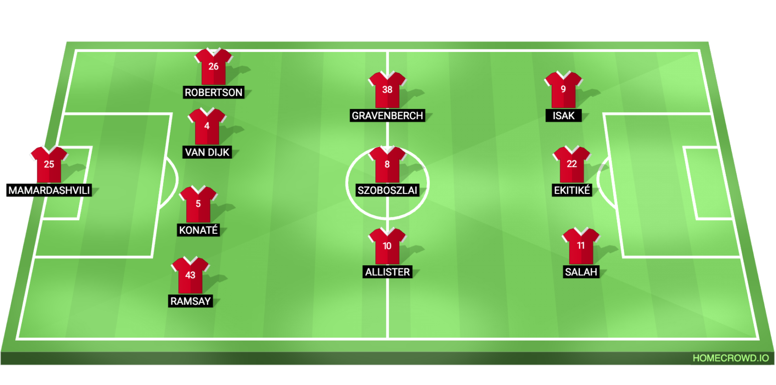 Liverpool vs Nottingham Forest: Preview and Prediction