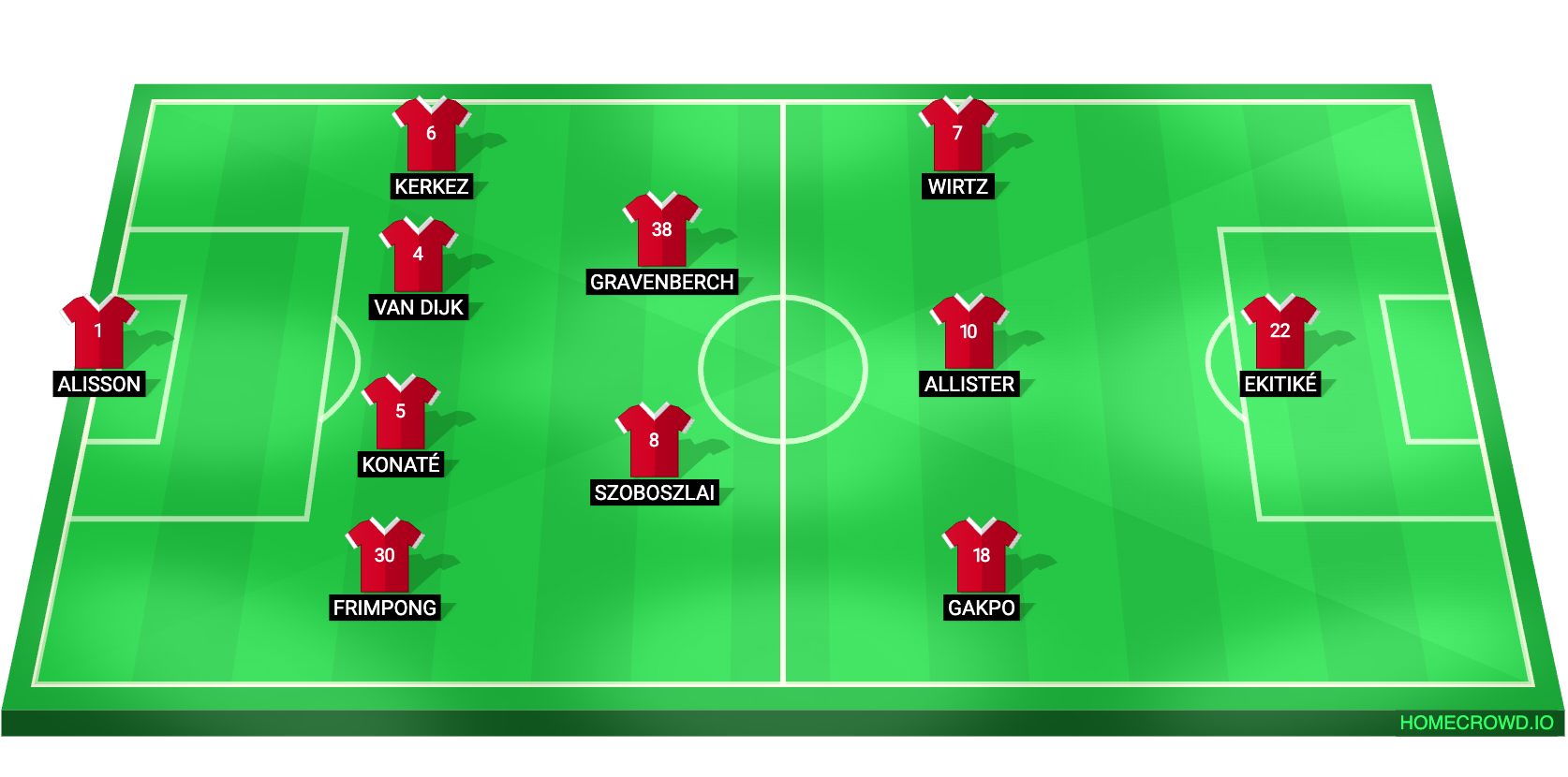 Predicted Liverpool lineup against Leeds United: Gakpo return ...